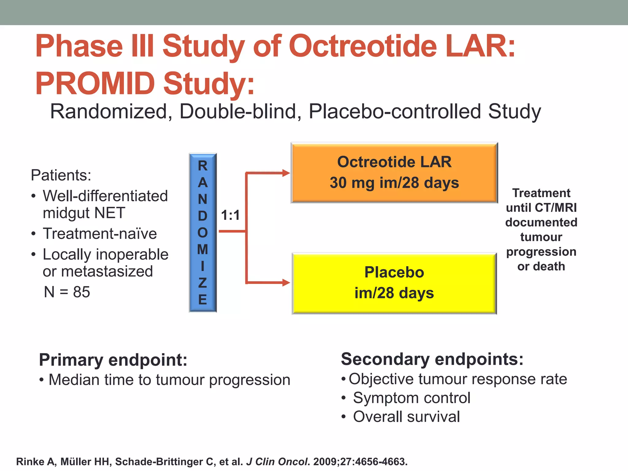 Neuroendocrine Tumors in 2016 | PPTX
