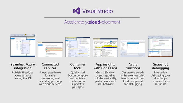 Net overview-and-roadmap | PPT