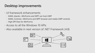 Net overview-and-roadmap | PPT