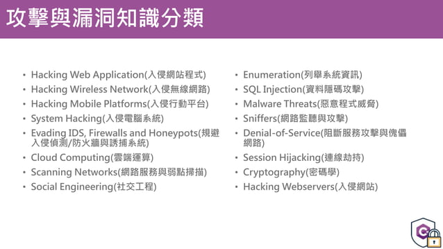 .NET Security Application/Web Development - Part I | PPT