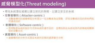 .NET Security Application/Web Development - Part IV | PPT