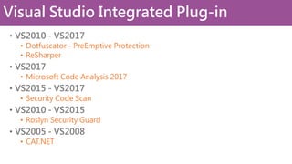 .NET Security Application/Web Development - Part IV | PPT