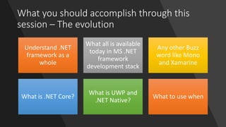 .NET - The Current Spectrum | PPT
