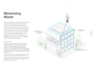 net-zero-carbon-healthcare_ hospital building_Architecture.pdf