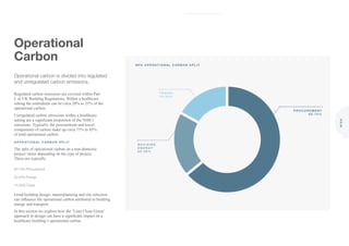 net-zero-carbon-healthcare_ hospital building_Architecture.pdf