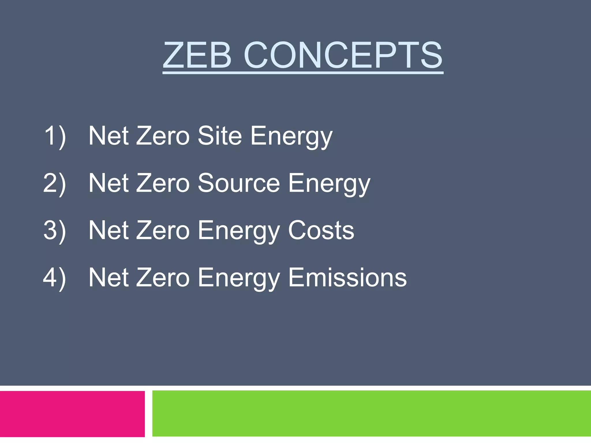 Net zero energy building (ppt-2016) | PPTX