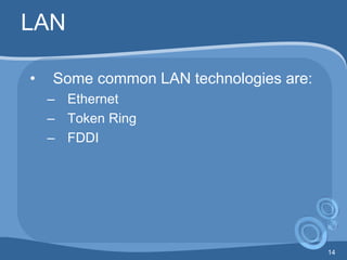Net 02 03_lan | PPT