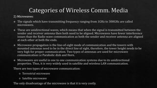 Lesson 1.1 - Networking Basics | PPTX