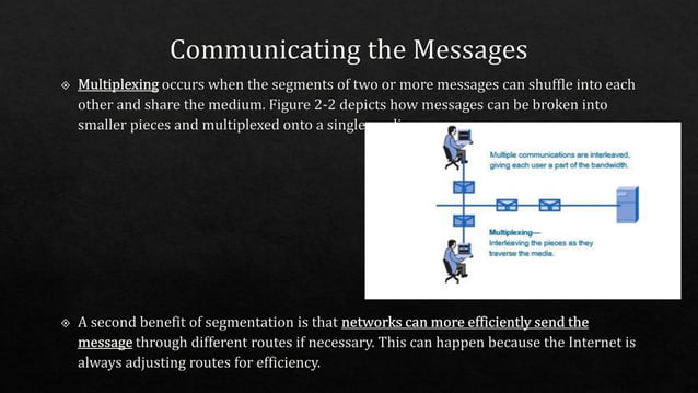 Lesson 1.1 - Networking Basics | PPTX