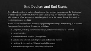 Lesson 1.1 - Networking Basics | PPTX