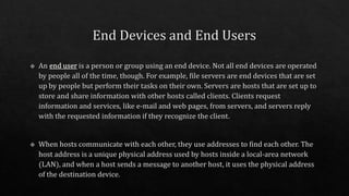 Lesson 1.1 - Networking Basics | PPTX