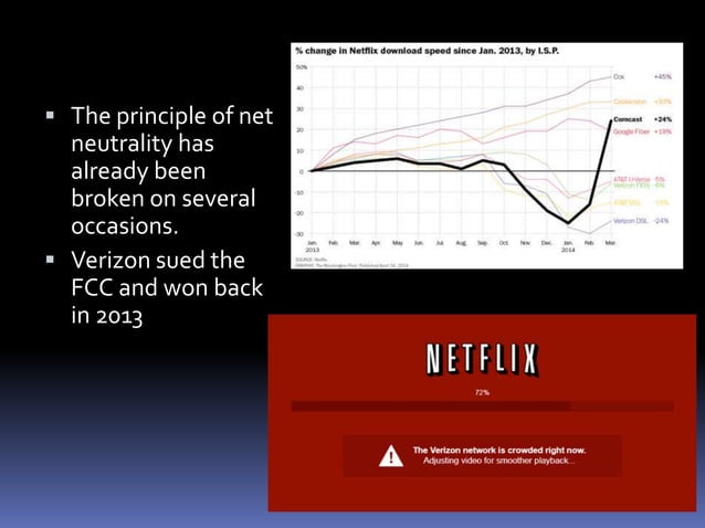 Net Neutrality PPT | PPTX | Internet for Beginners | Internet