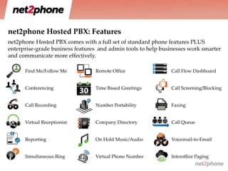 net2phone Business VoIP Solutions | PPT