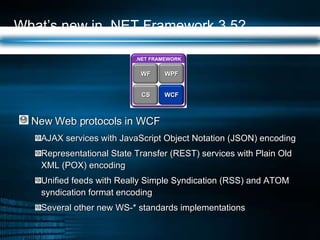 Net35 Overview | PPT | Programming Languages | Computing