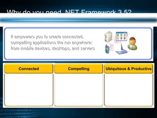 Net35 Overview | PPT | Programming Languages | Computing