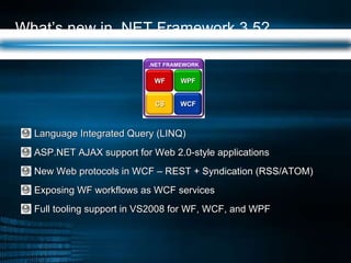 .Net3.5 Overview | PPT