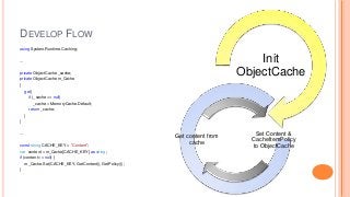 .Net 4.0 system.runtime.caching | PPT