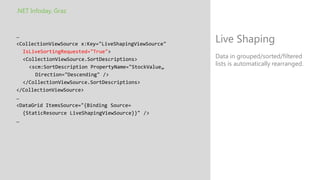 Whats New for WPF in .NET 4.5 | PPTX
