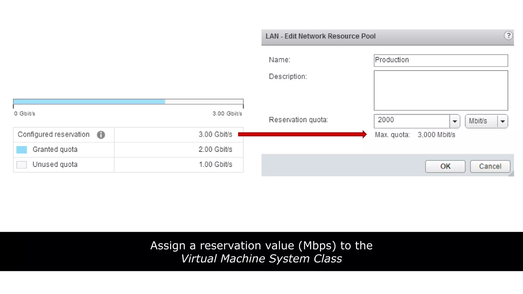 Vmworld 2015 Vsphere Distributed Switch 6 Technical Deep Dive Ppt