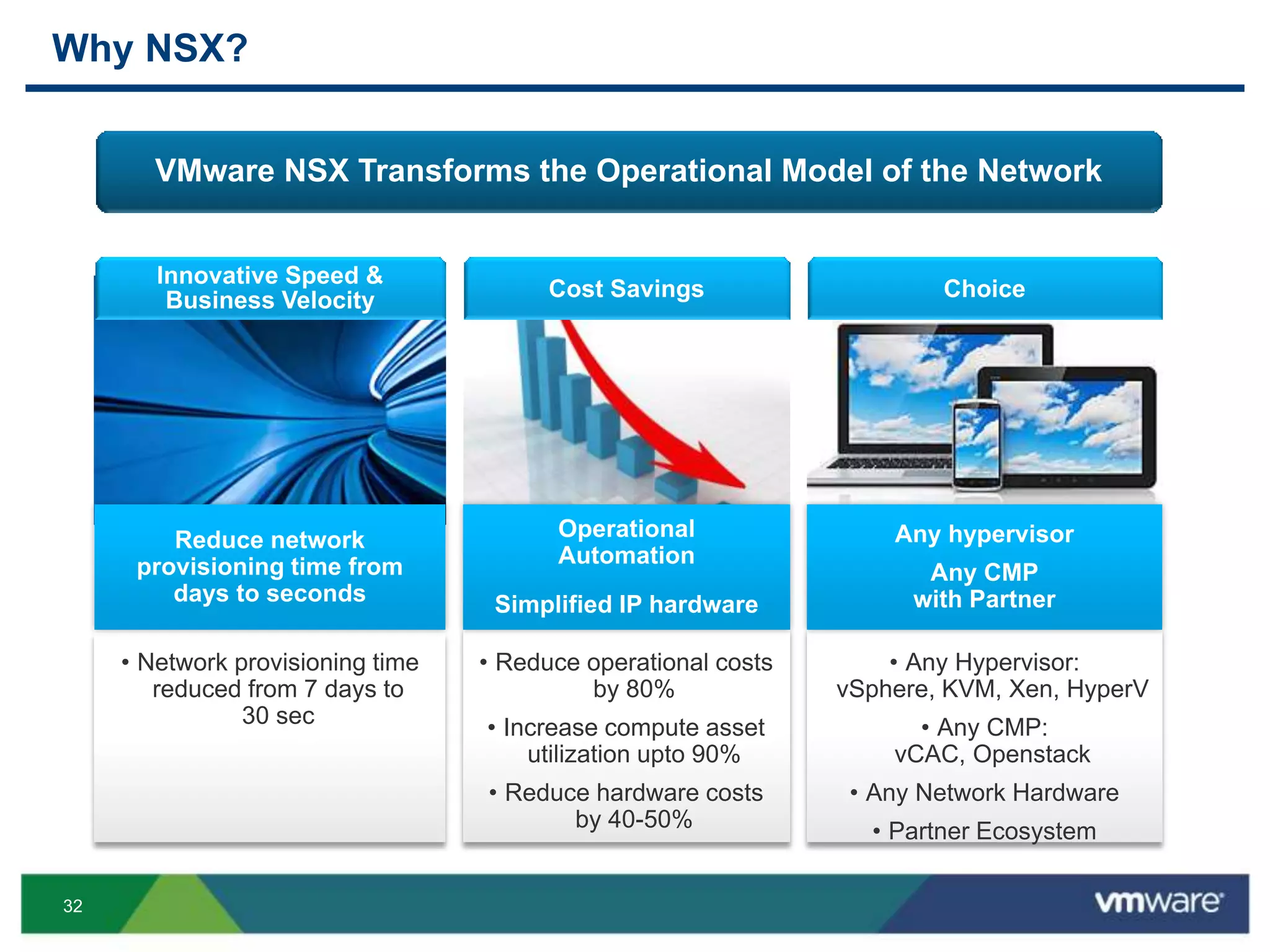Vmworld 2013 Bringing Network Virtualization To Vmware Environments