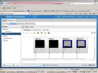 VMworld 2013: Virtualized Network Services Model with VMware NSX | PPT