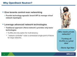 VMworld 2013: VMware NSX Integration with OpenStack | PPT