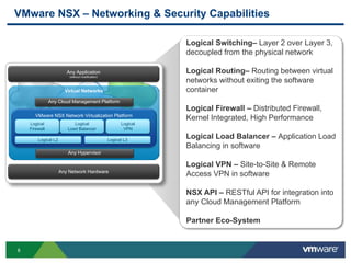 VMworld 2013: Real-world Deployment Scenarios for VMware NSX | PPT