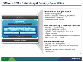 VMworld 2013: Real-world Deployment Scenarios for VMware NSX | PPT