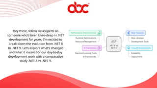 .NET 8 vs .NET 9: Evolution of the Modern .NET Stack - Ansi ByteCode ...