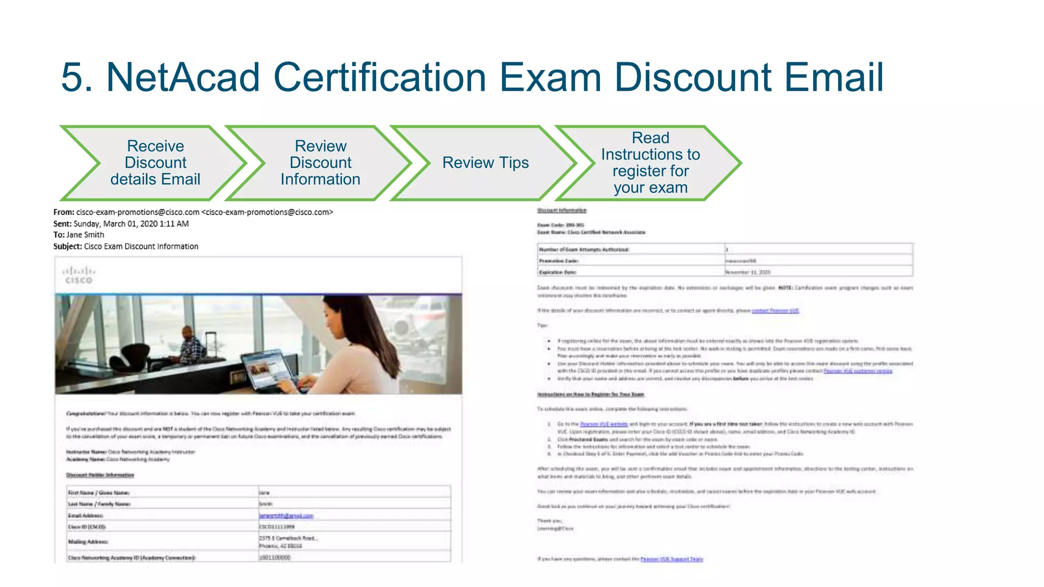 Netacad certification exam_discount_-_step_by_step_guide | PPT