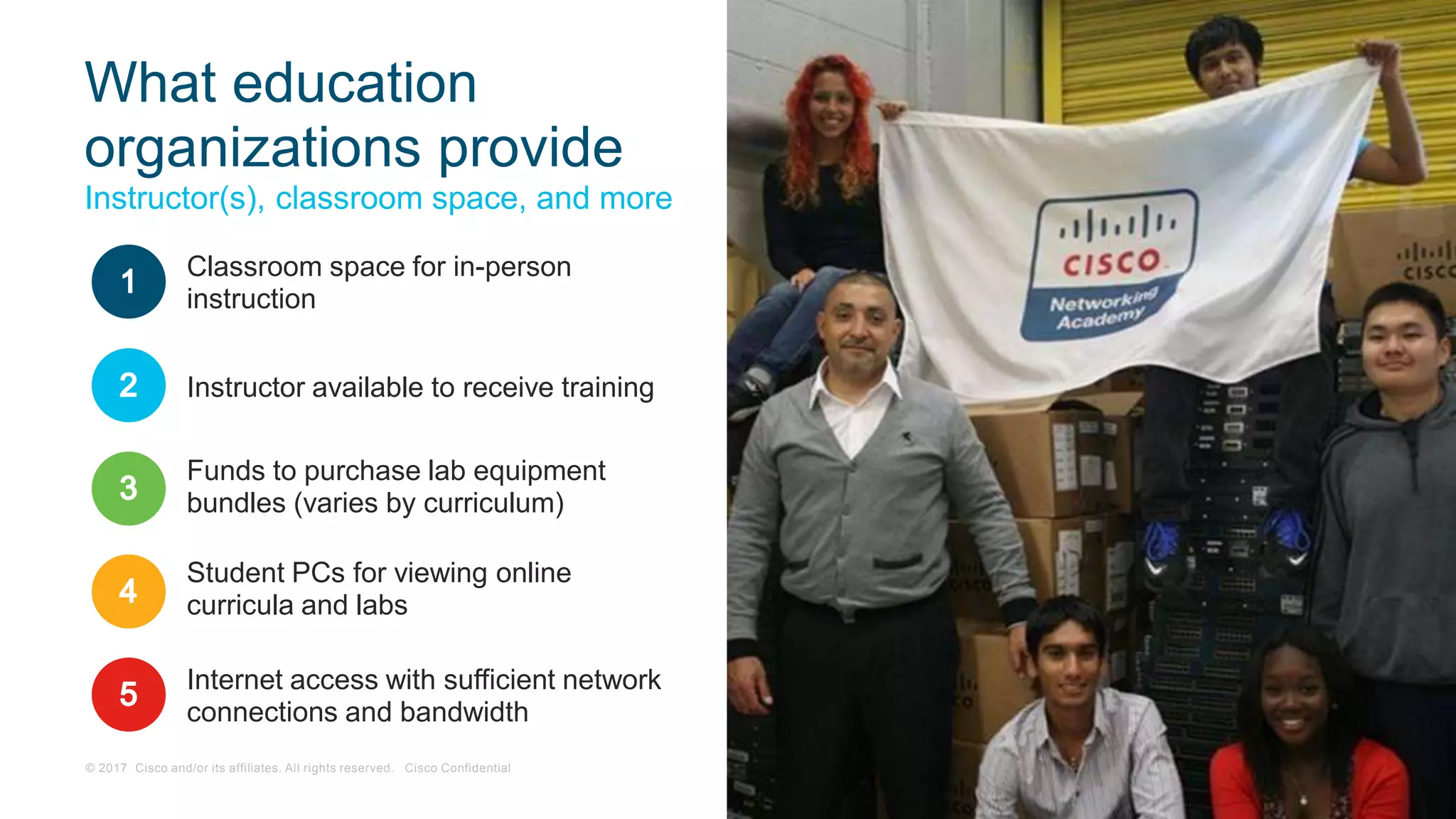 Cisco Networking Academy 101 | PPTX