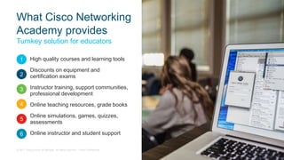 Cisco Networking Academy 101 | PPTX | Professional School ...