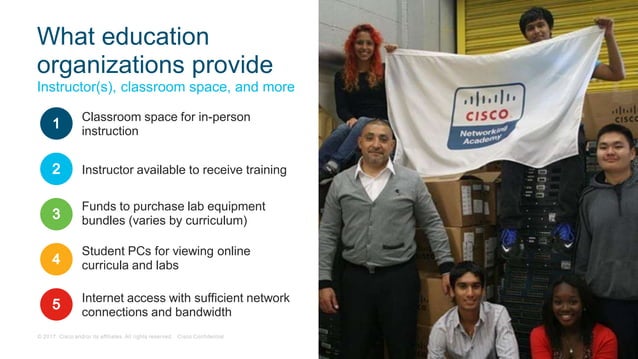 Cisco Networking Academy 101 | PPTX | Professional School ...