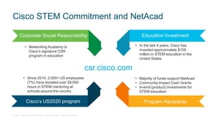 Cisco Networking Academy 101 | PPTX