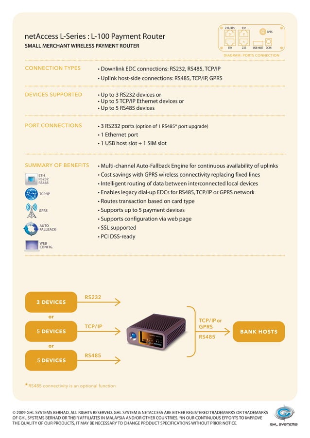 Net Access L 100 Factsheet | PDF