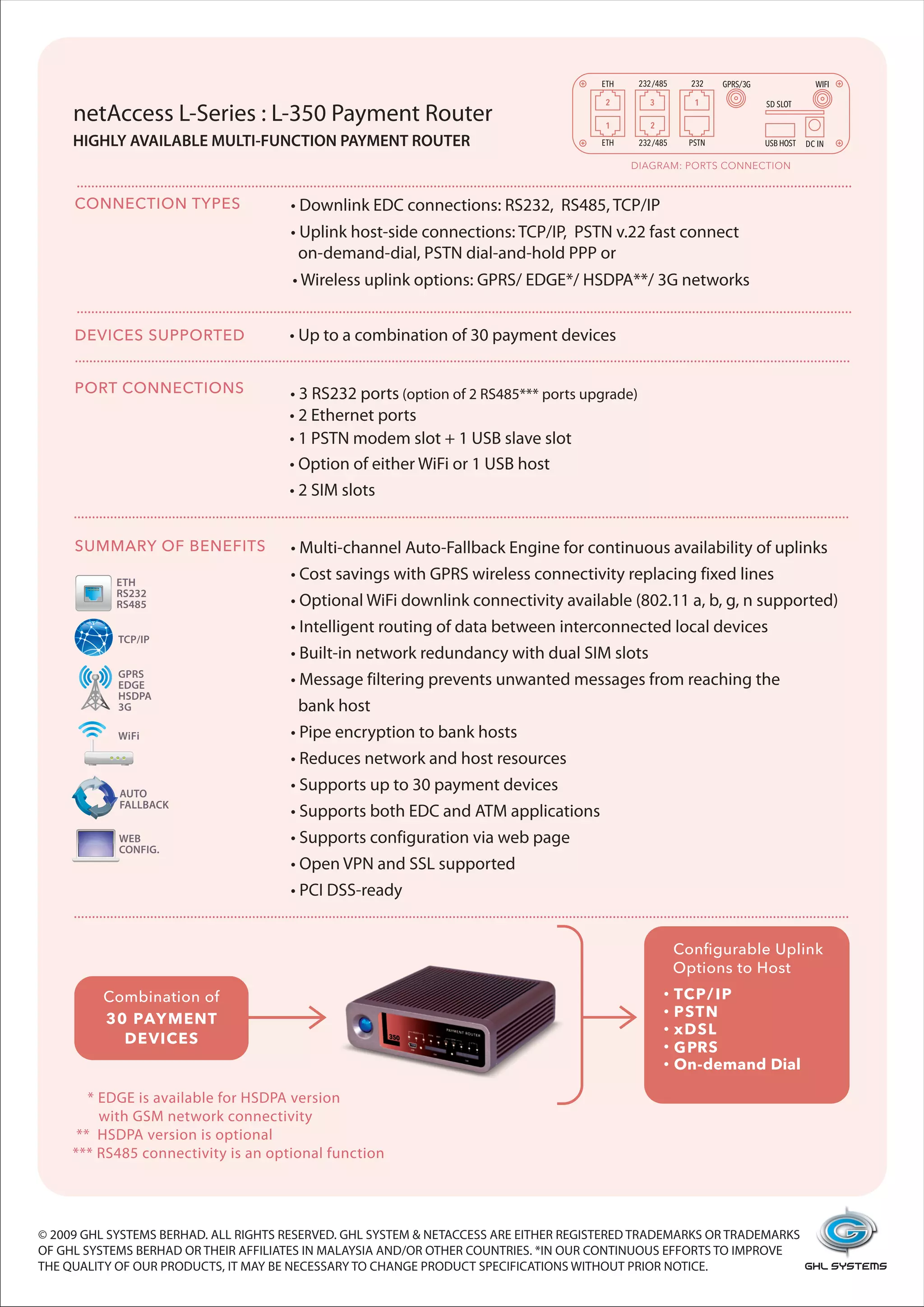 Net Access L 350 Factsheet | PDF
