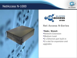 Net Access W & N Presentation, Switching NAC, Network transaction ...