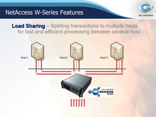 Net Access W & N Presentation, Switching NAC, Network transaction ...
