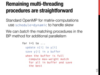 A multithreaded method for network alignment | PPT
