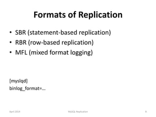 mysql replication | PPT