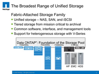 Netapp 1229343173196796-1 | PPT