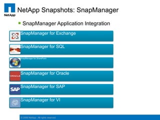 Netapp 1229343173196796-1 | PPT