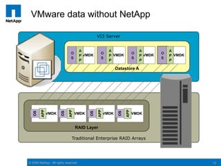Netapp 1229343173196796-1 | PPT