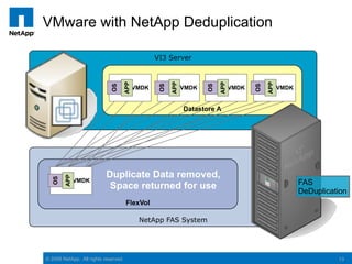 Netapp 1229343173196796-1 | PPT