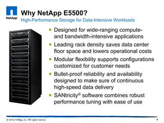 Blazing Fast Lustre Storage | PDF | Computer Software and Applications | Computing