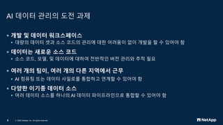 NetApp AI Control Plane | PPT