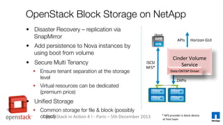 OpenStack in Action 4! Rachid Boularas - Pragmatic Storage Solutions for Havana with NetApp | PPT