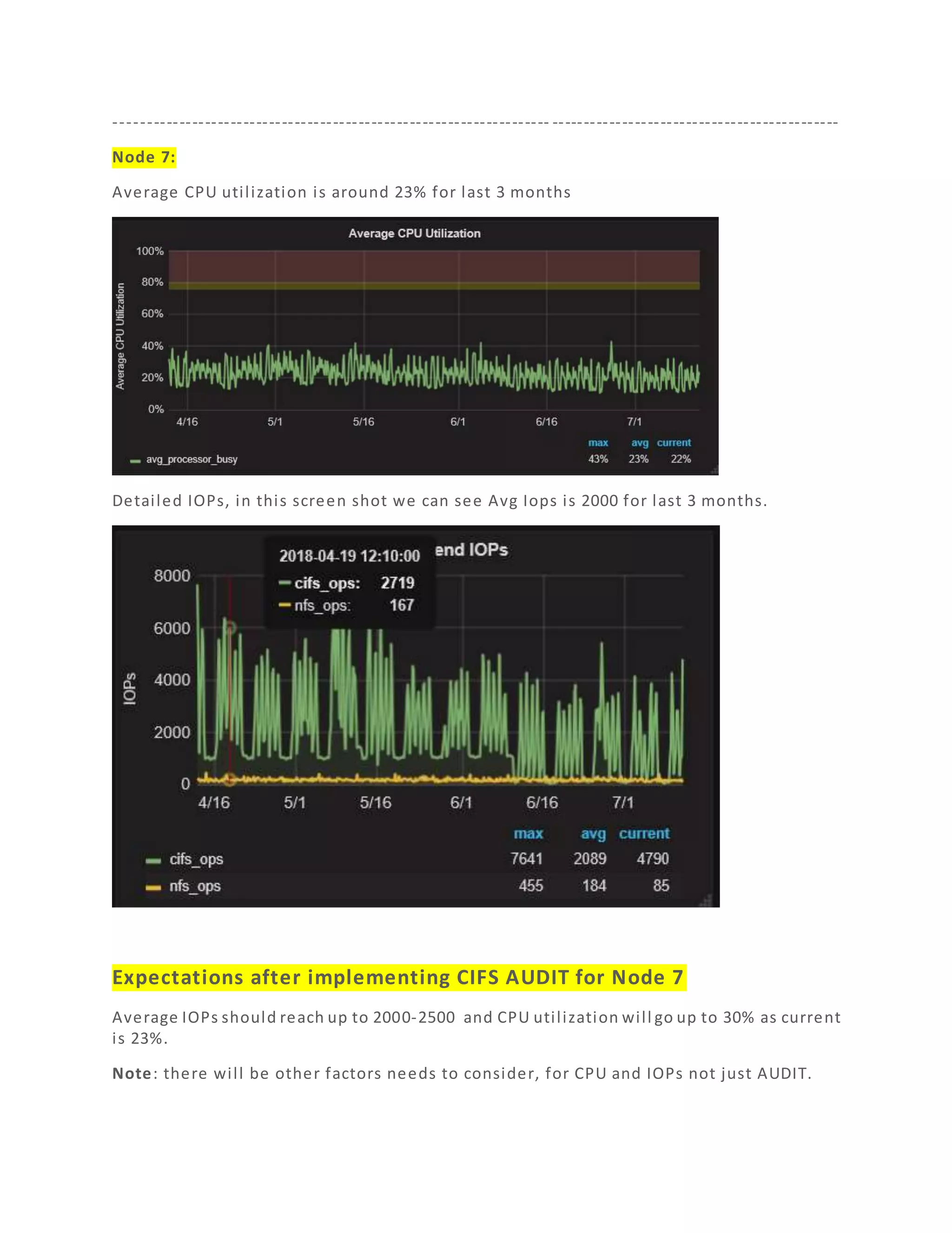 NetApp CIFS Audit.docx