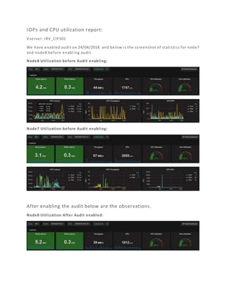 NetApp CIFS Audit.docx