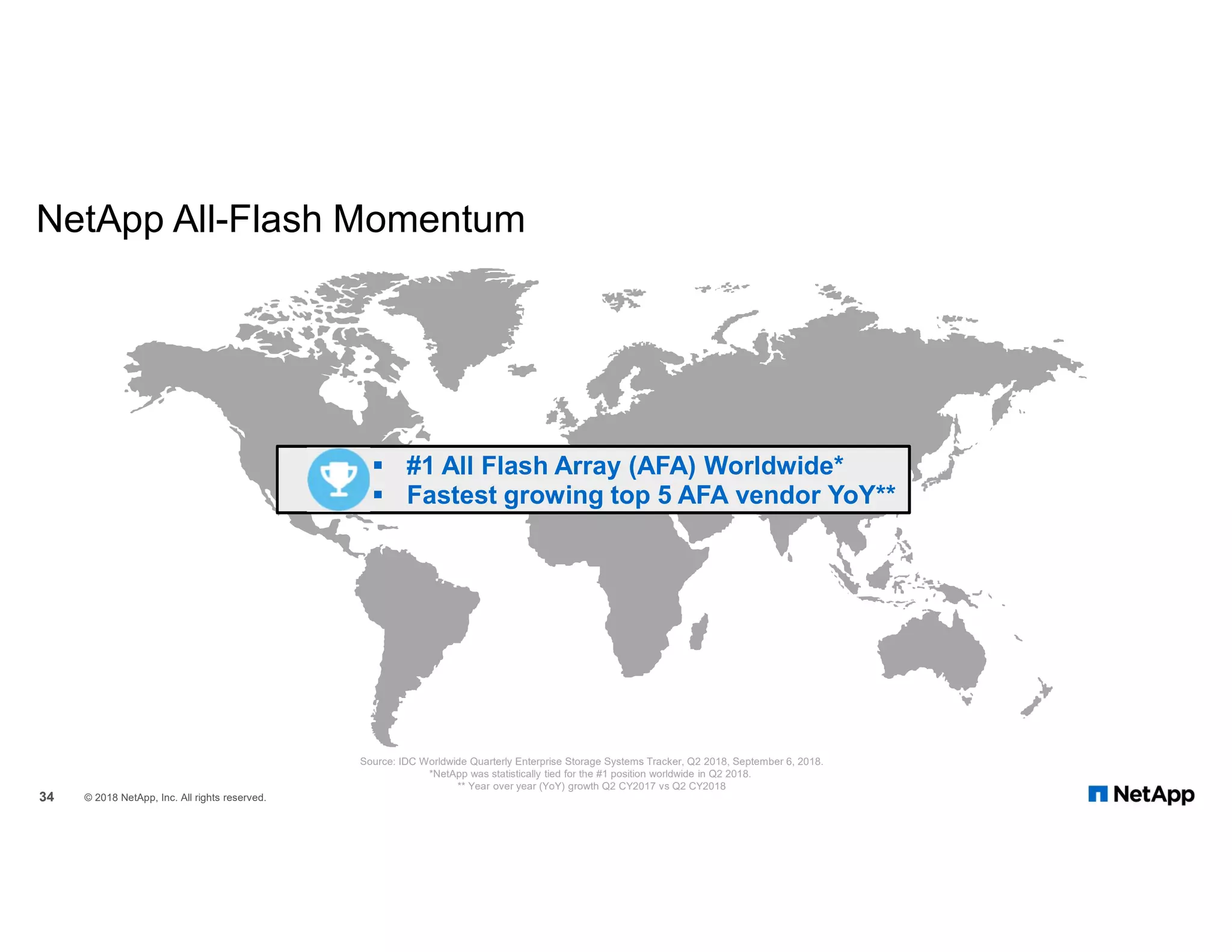 NetApp enterprise All Flash Storage | PDF